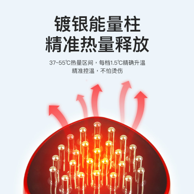 Furunda meridian brushing and unblocking the whole body, universal belt ...