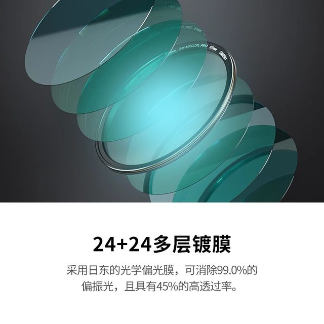 KASE Card color GM-PRO MRC gold wire CPL polarizing mirror Professional ...