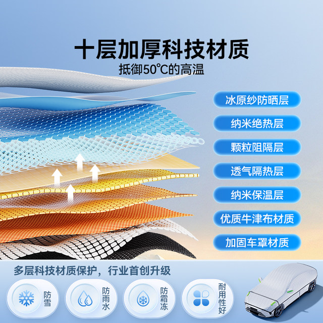 Half body car clothes and car cover sun protection, thermal insulation ...