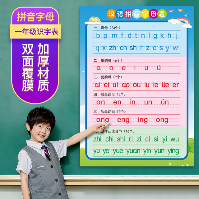 Primary school students' family trainee Pinyin letter watch wall ...