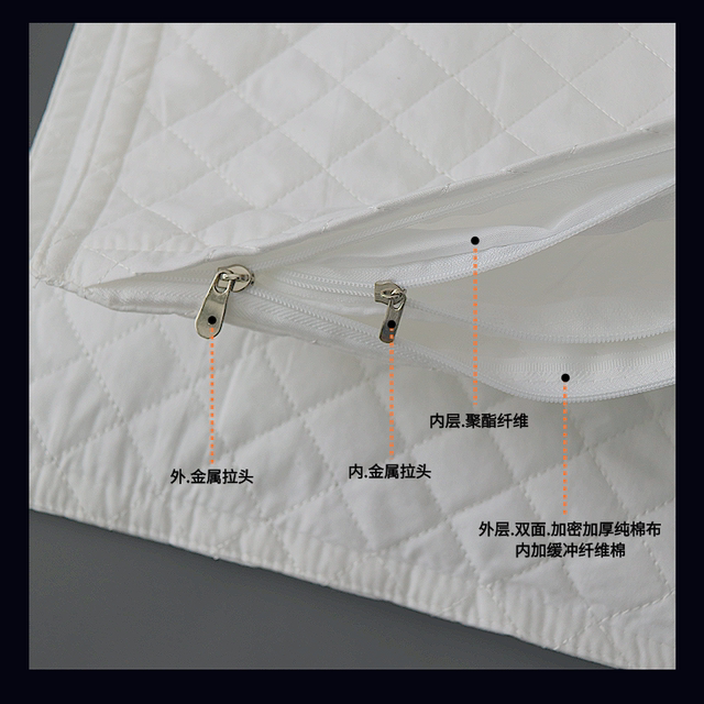 All cotton empty pillow pillow pillow pillow pillow dual bile dual ...