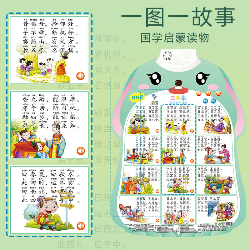 Large Wall Chart Three-Character Classic Voice Book - Children's Early ...