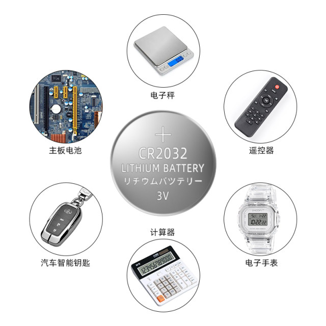 Suitable for Jianghuai Ruifeng S3 S5 S7 S2MINI A60 M3 M5 remote control ...