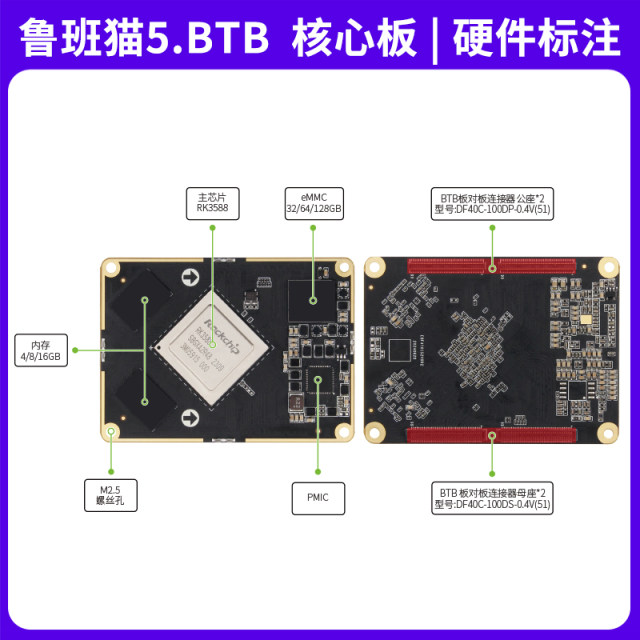 Wildfire Luban Cat 5 card computer Rockchip RK3588 development board ...