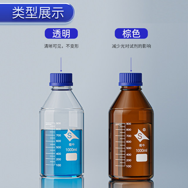 Shuniu Blue Cap Reagent Bottle 100 250 500 1000 2000ml Threaded Wire ...