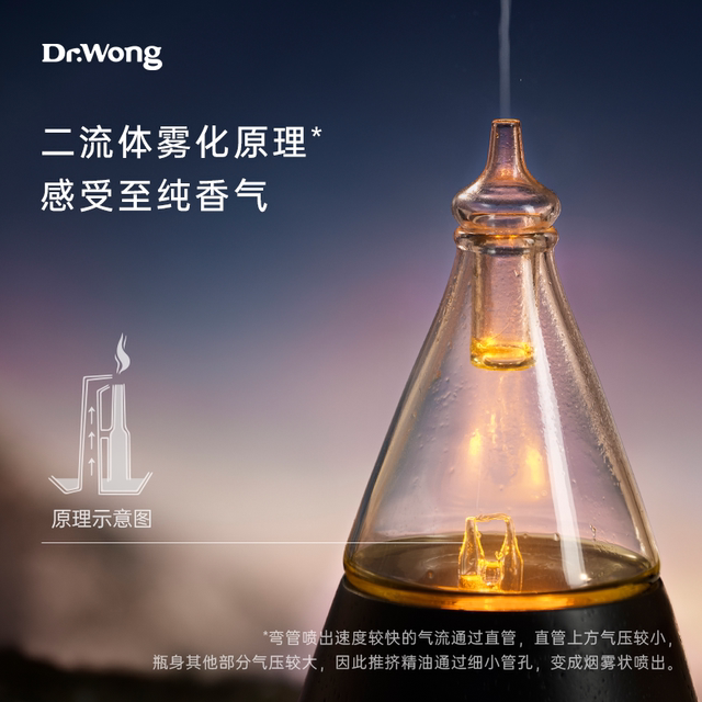 Dr.wong Babel Cold Fragrant Fragrance Furniture Fragrant Fragrance ...