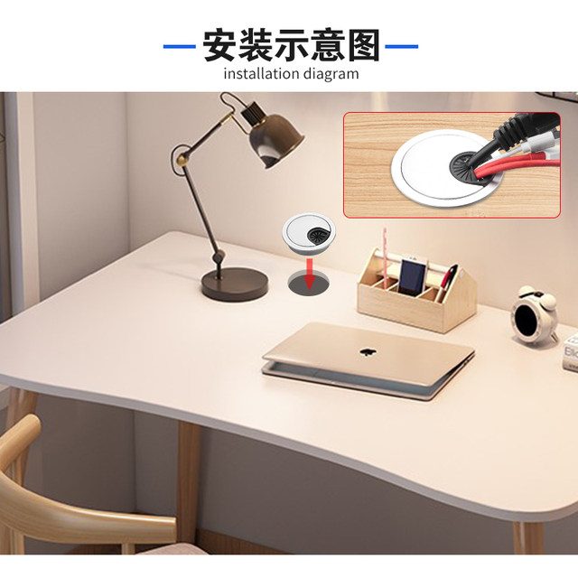 Computer desk wire hole cover desktop computer threading box office ...