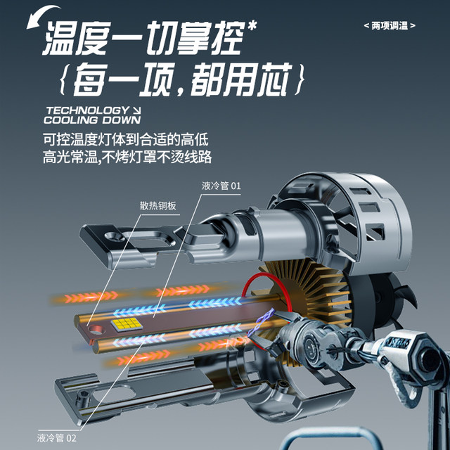 Car laser LED headlight with bi-optic lens, integrated far and low beam ...