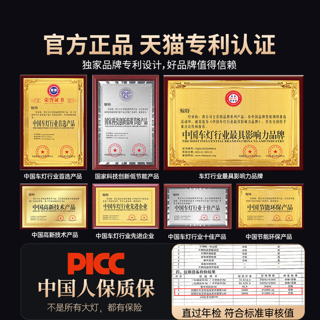 Suitable for SINOTRUK HOWO Howo Titans LED large bulb car headlights ...