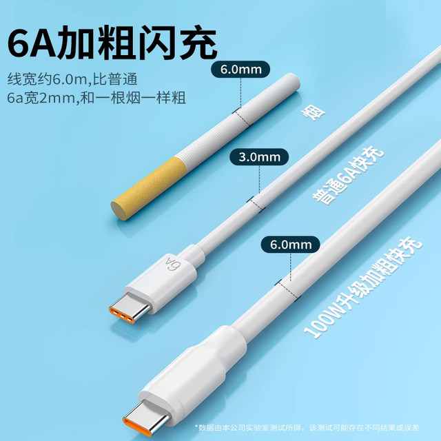 Bolded Android data cable 100W high-speed USB universal charging cable ...