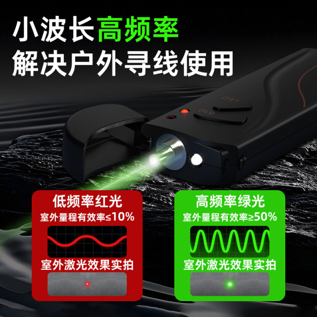 GUANGYAN outdoor special green light pen red light fiber pen light 30 ...