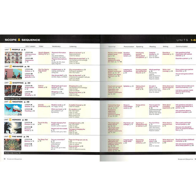 Original imported World Link textbook intro123 level textbook student ...