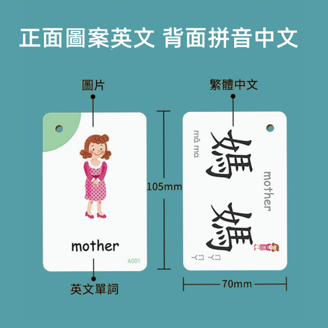 Children's character cards, traditional Chinese character cards, early ...