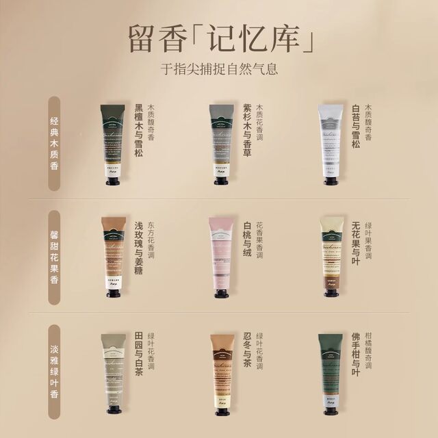 aarye Annoya Classic Aluminum Tube Fragrance Hand Cream 10g