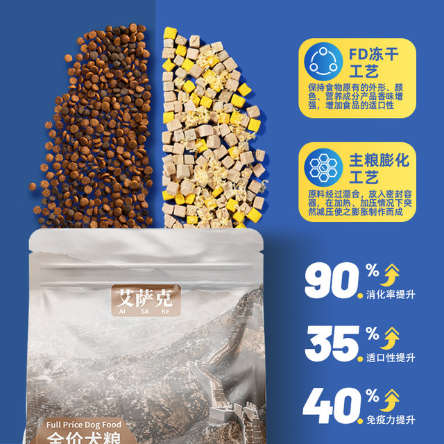 Tu Dog dog food 10jin [Jin is equal to 0.5 kg] installed Chinese ...