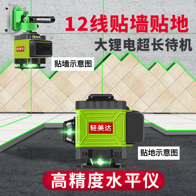 Light Meda Leveler Green Light High Precision High Light Thin Lines ...