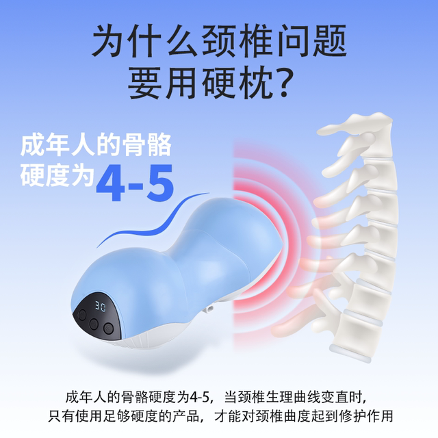 Shangheyuan cervical vertebrae repair and correction of reverse arch ...