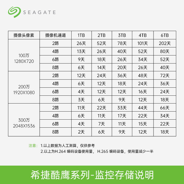 Seagate Seagate mechanical hard drive Cool Eagle 4t/6t/8t computer hard ...