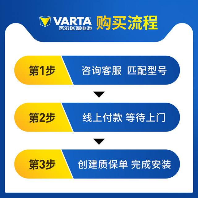 Valta car battery battery L2-400 Volkswagen Sagitar Golf Regal Lavida ...