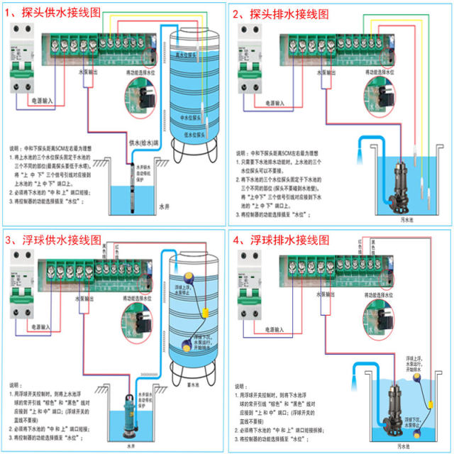 All intelligent water level sensor pump remote control switch water ...