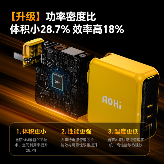 Aohi Aohai 140W GaN PD Charger Head Multi-Port 100W Super Fast Charging ...