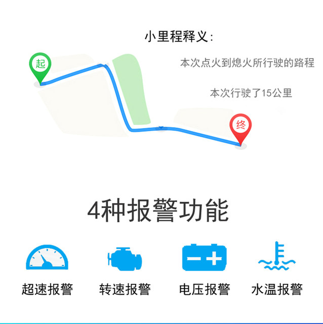 Yitu Auto General Head-up Display HUD Suspension Car OBD Simple Vehicle Speed Multifunctional ...