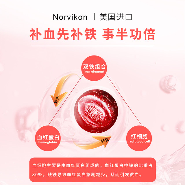 Norvikon iron supplement capsule ferrous glycine ferrous heme ferrous ...