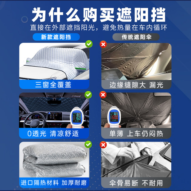Beijing Hyundai IX35 sunshade sun protection heat insulation front ...
