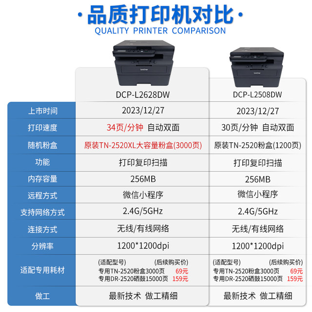 Brother Black and White Laser Printer DCP-L2628/2648DW Wireless Copy Scan 7190DW