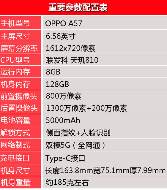 OPPO A57 5G Dimensity 810 processor 6.57-inch large screen new long ...