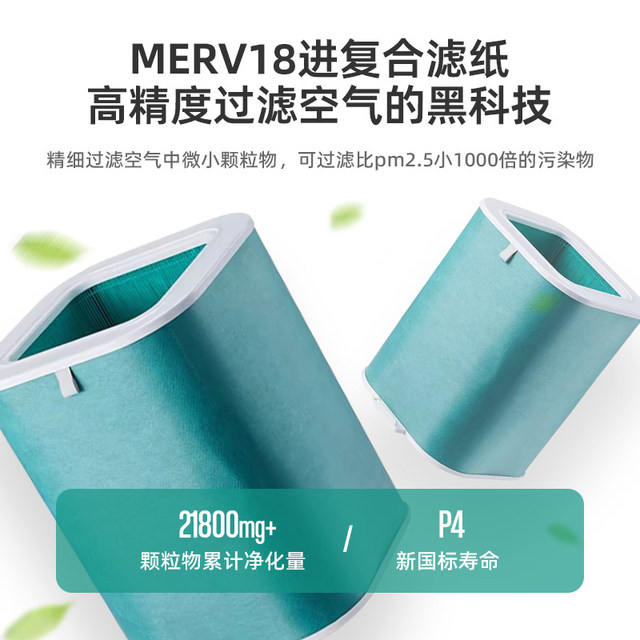 Adaptation to Huawei Zhixuan 720 air purifier 1Pro filter KJ800F-S800 ...