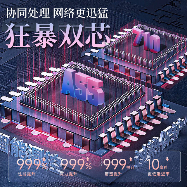 New 5G wireless router portable wifi6 gigabit dual-band full network ...