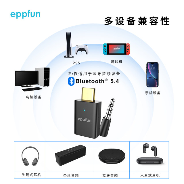 Bluetooth 5.4 Qualcomm QCC core audio transmitter LC3 Leaudio Aptx AD ...