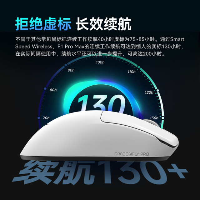 VGN Dragonfly F1 Promax wireless dual-mode long-range e-sports gaming ...