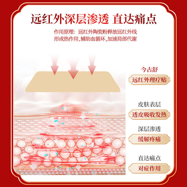 Jingushu cervical vertebra plaster, special plaster for cervical ...