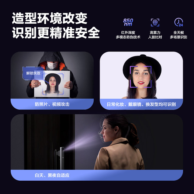 Fluorite AI3D human face palm vein lock Y3000FVS PLUS cat eye large screen video lock electronic ...