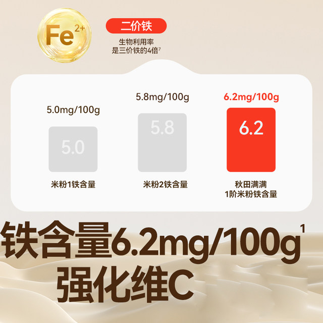 Akita Manman Infant High-speed Railway Rice Noodles Organic 6-month ...