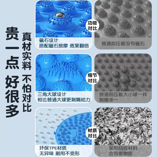 Xiandongni Chinese Medicine Circular Finger Passing Plate Super Slow ...