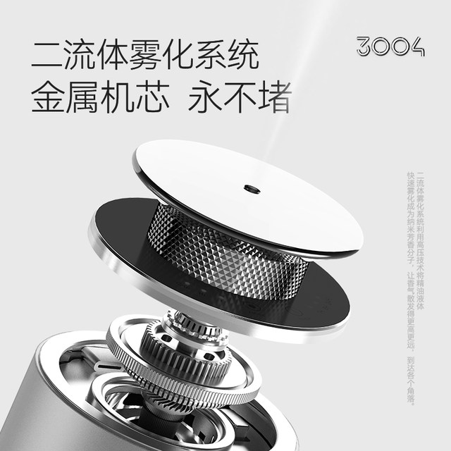 3004 Car Aroma Diffuser Car Fragrance Machine Car Perfume Intelligent ...