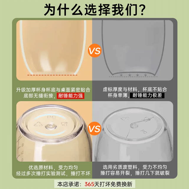 Snow cup hand-made lemon tea complete set of production tools hand ...