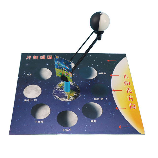 Scientific experiments on the causes of the moon phases, hand-assembled ...