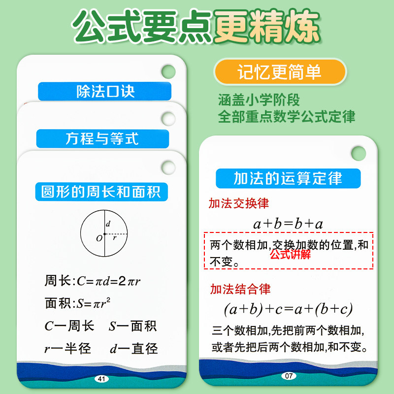 Mathematics Formula Card Set for Primary School Kids - Addition ...