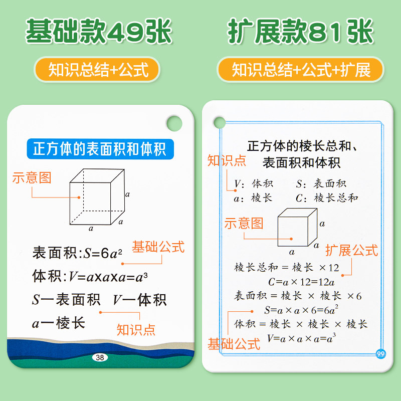 Mathematics Formula Card Set for Primary School Kids - Addition ...