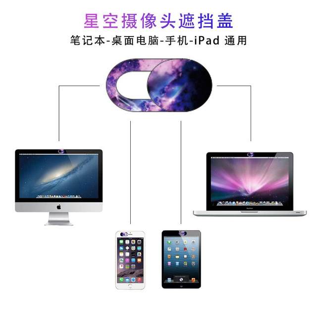 Mobile phone camera blocking patch laptop tablet computer anti -hacker ...