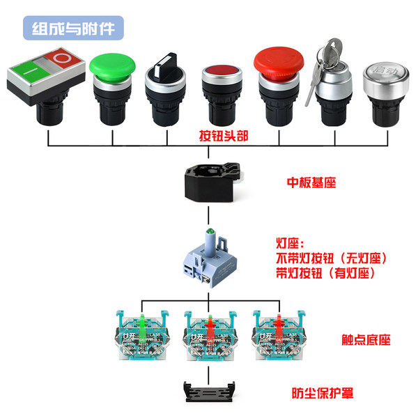 Power conversion la38-11/2 20/3 switch | Twenty open Rotary Switches ...