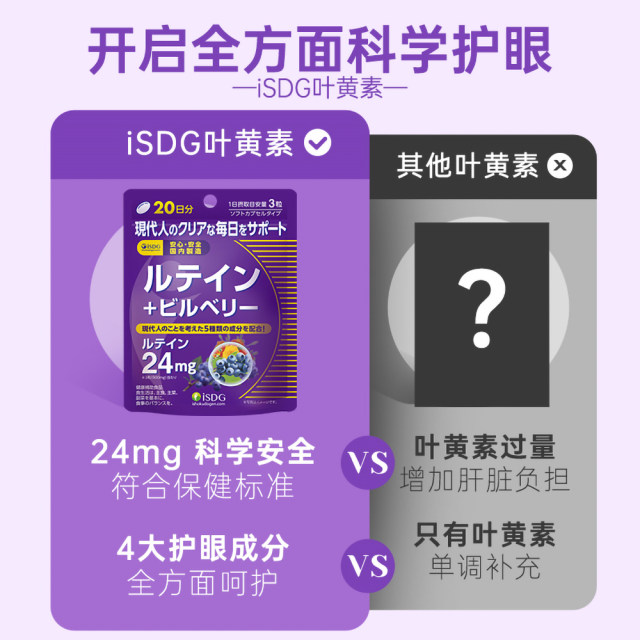 ISDG Japanese Blueberry Lutein Soft Capsules Eye Care Supplement for Middle-aged and Elderly ...
