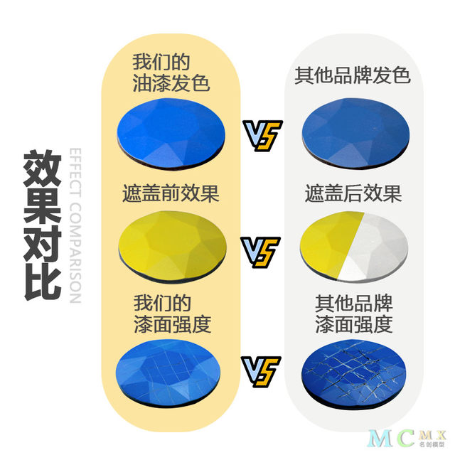 Gunshi model paint C1-C56 oil-based nitrocellulose paint Gundam ...