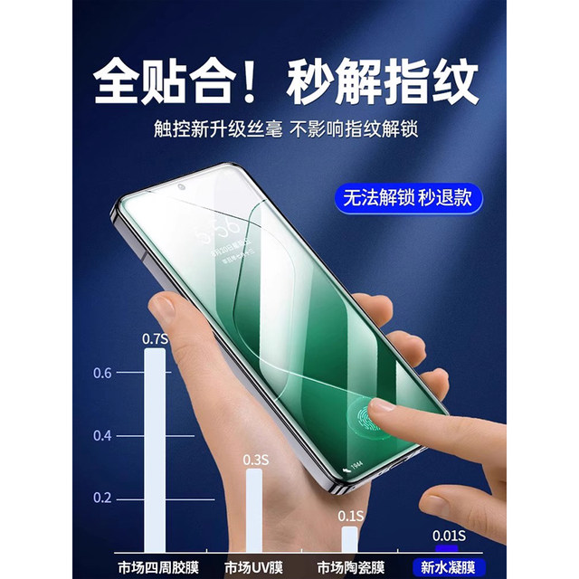 Suitable for Xiaomi 14pro hydrogel film Xiaomi 13pro non-broken edge ...