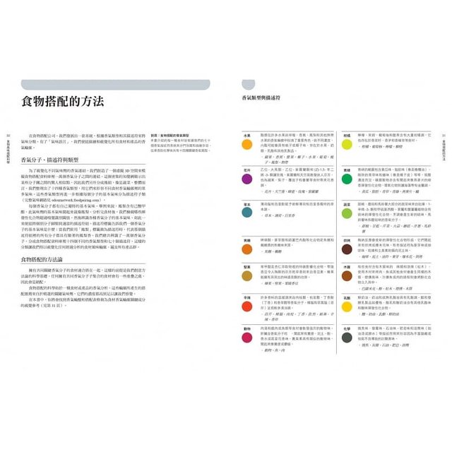 Spot food flavor with science: 3,000 kinds of ingredients, 270 ...