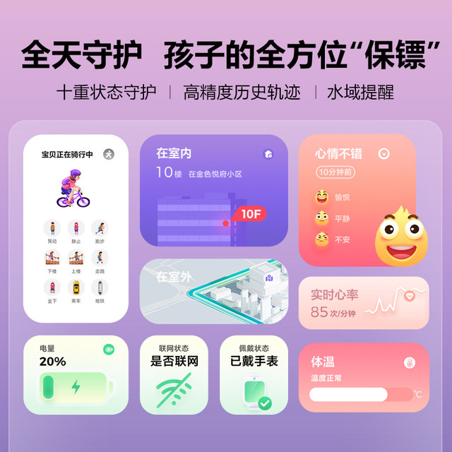 Little Genius Children's Telephone Watch Z9/Z6Pro Youth/Z8A Intelligent ...